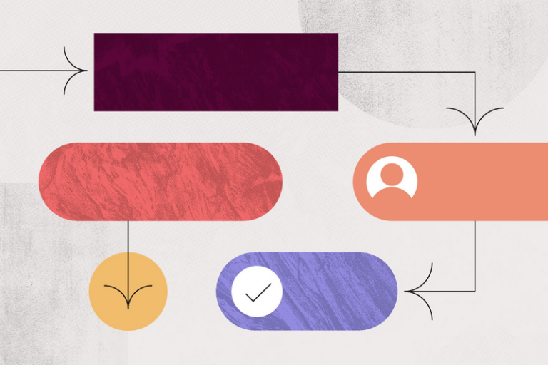 Organigrama Horizontal: Estructura Organizativa Innovadora y Eficiente ...